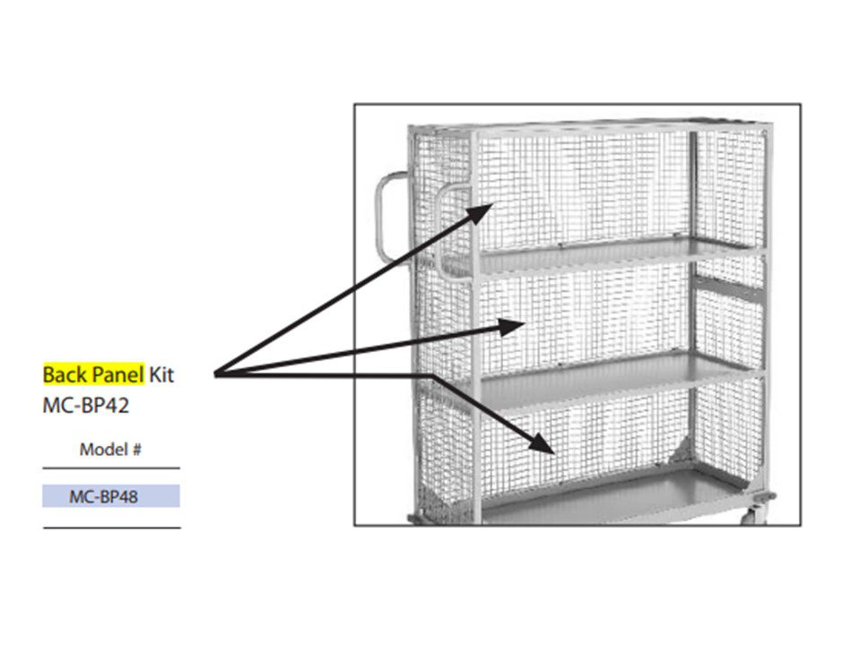 Back Panel Kit for 4 Shelf Merchandise Cart - Freedom Distribution